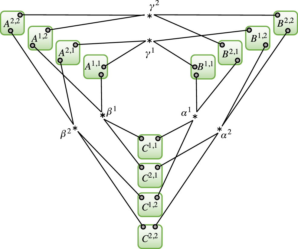 Bell nonlocality in networks - IOPscience