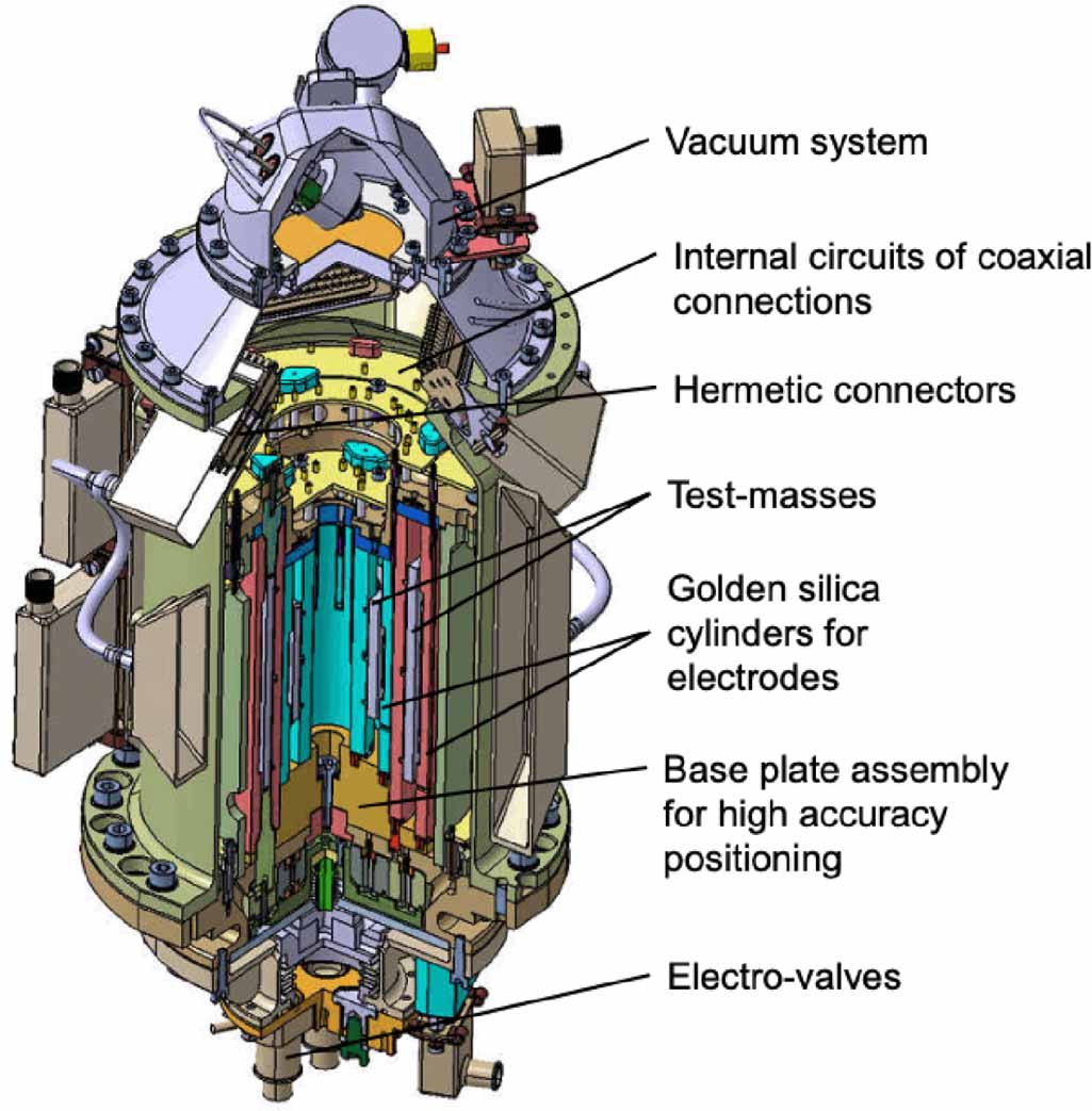 MICROSCOPE's view at gravitation - IOPscience