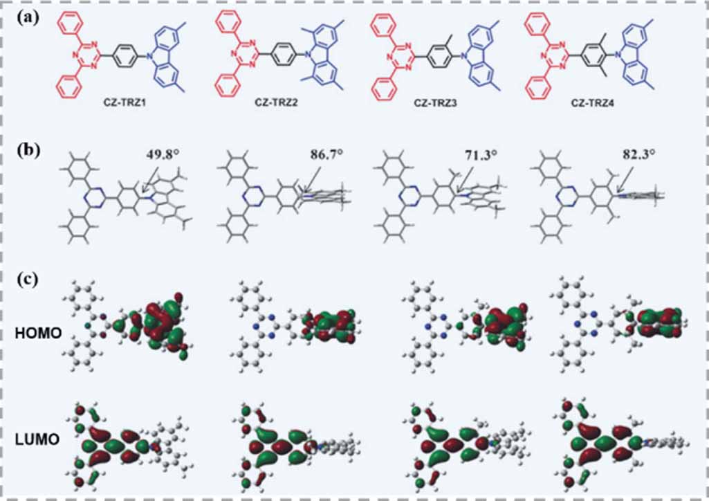 Thermally activated delayed fluorescence materials for organic light ...