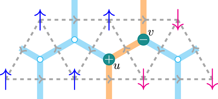Unveiling correlated two-dimensional topological insulators through ...