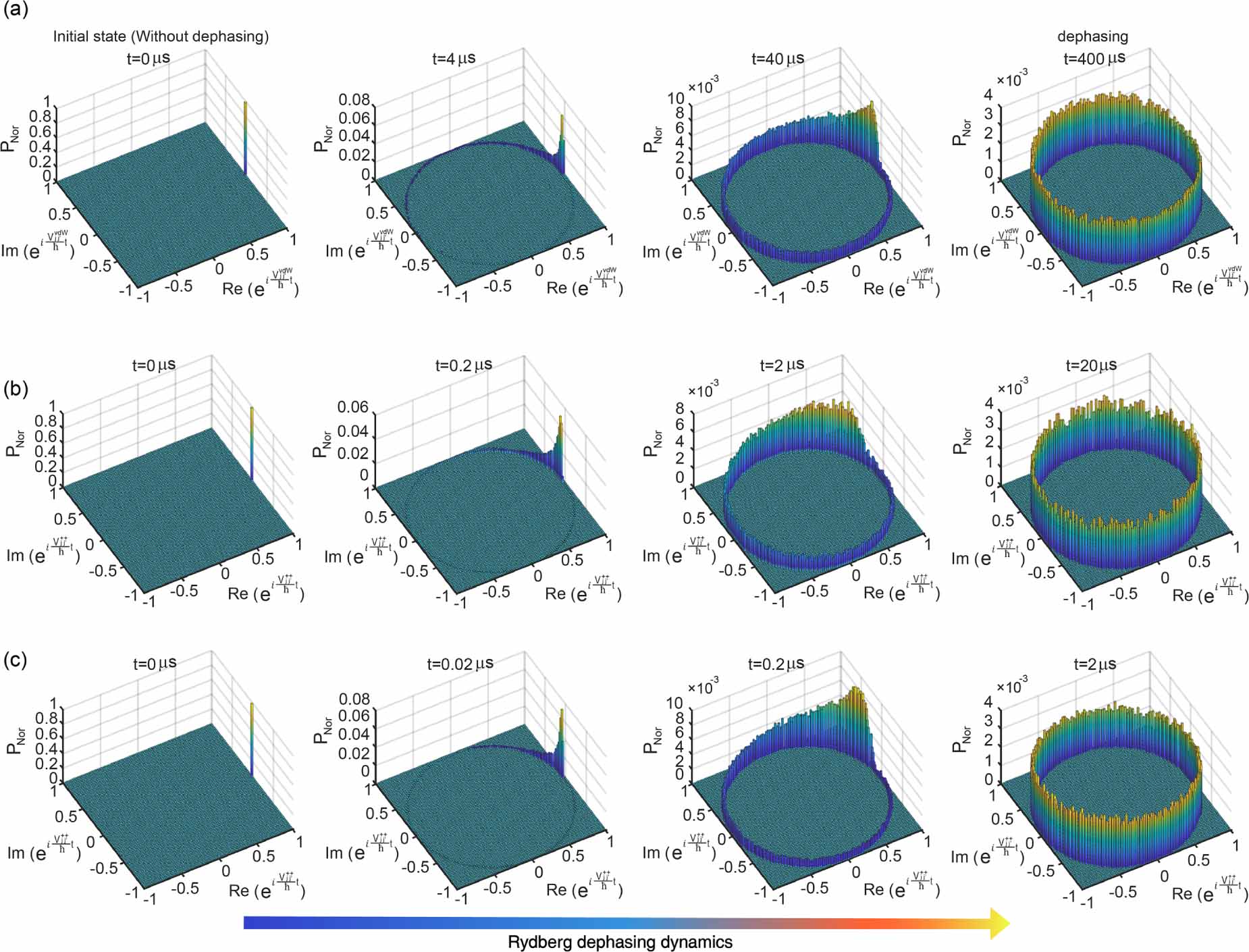 Continuously tunable single-photon level nonlinearity with Rydberg ...