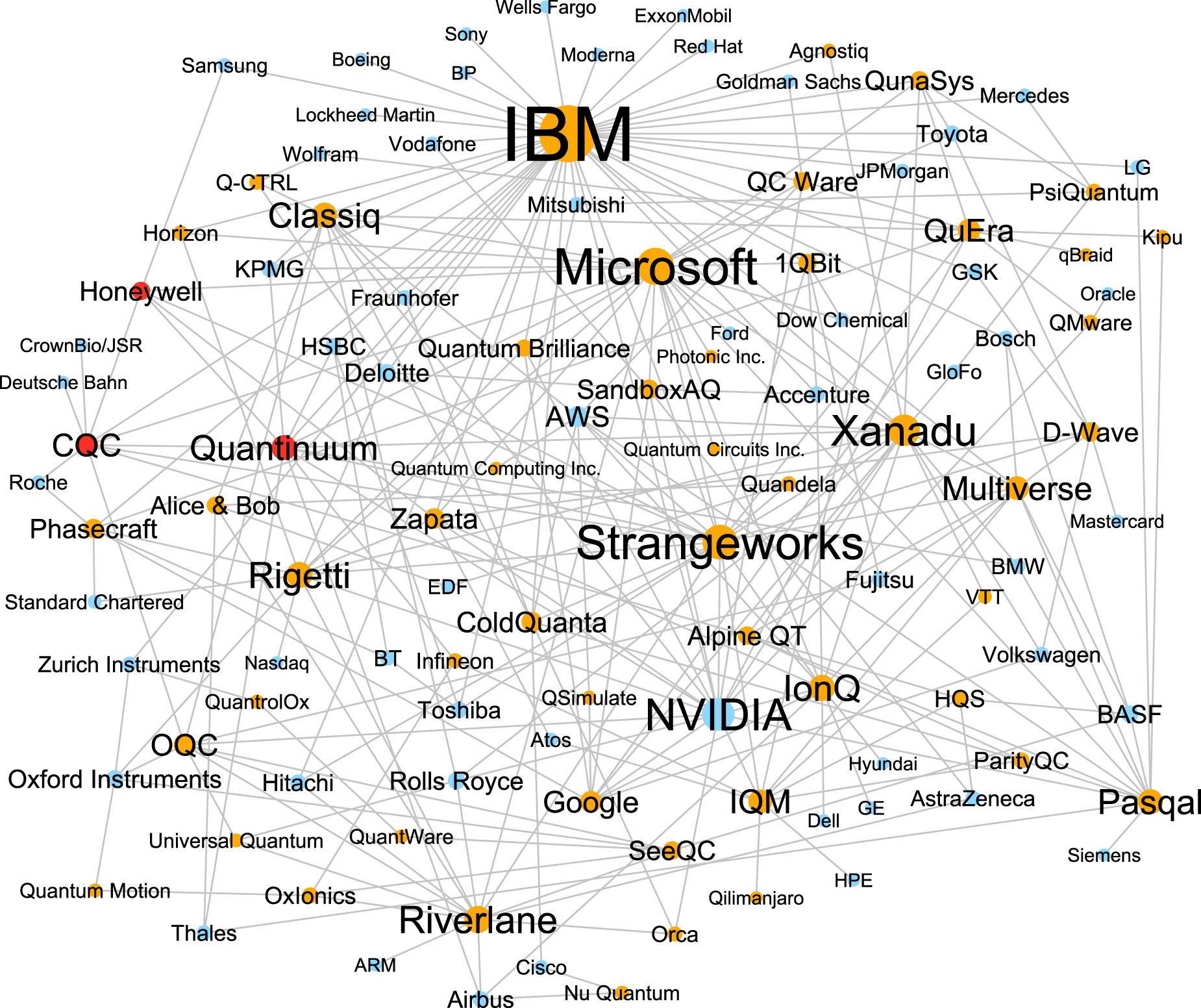 Quantum algorithms for scientific computing - IOPscience