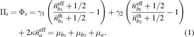 Anomalous thermodynamic cost of clock synchronization - IOPscience