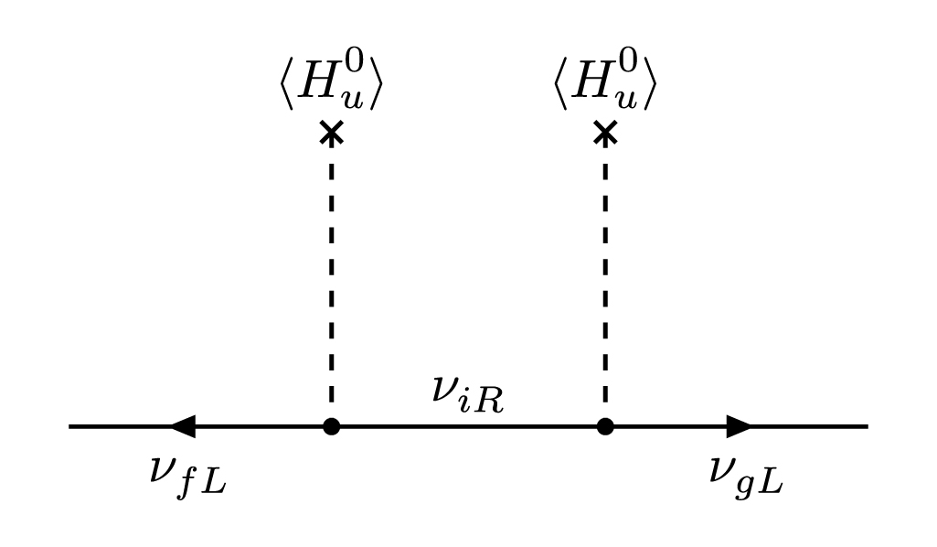 Neutrino mass and mixing with modular symmetry - IOPscience