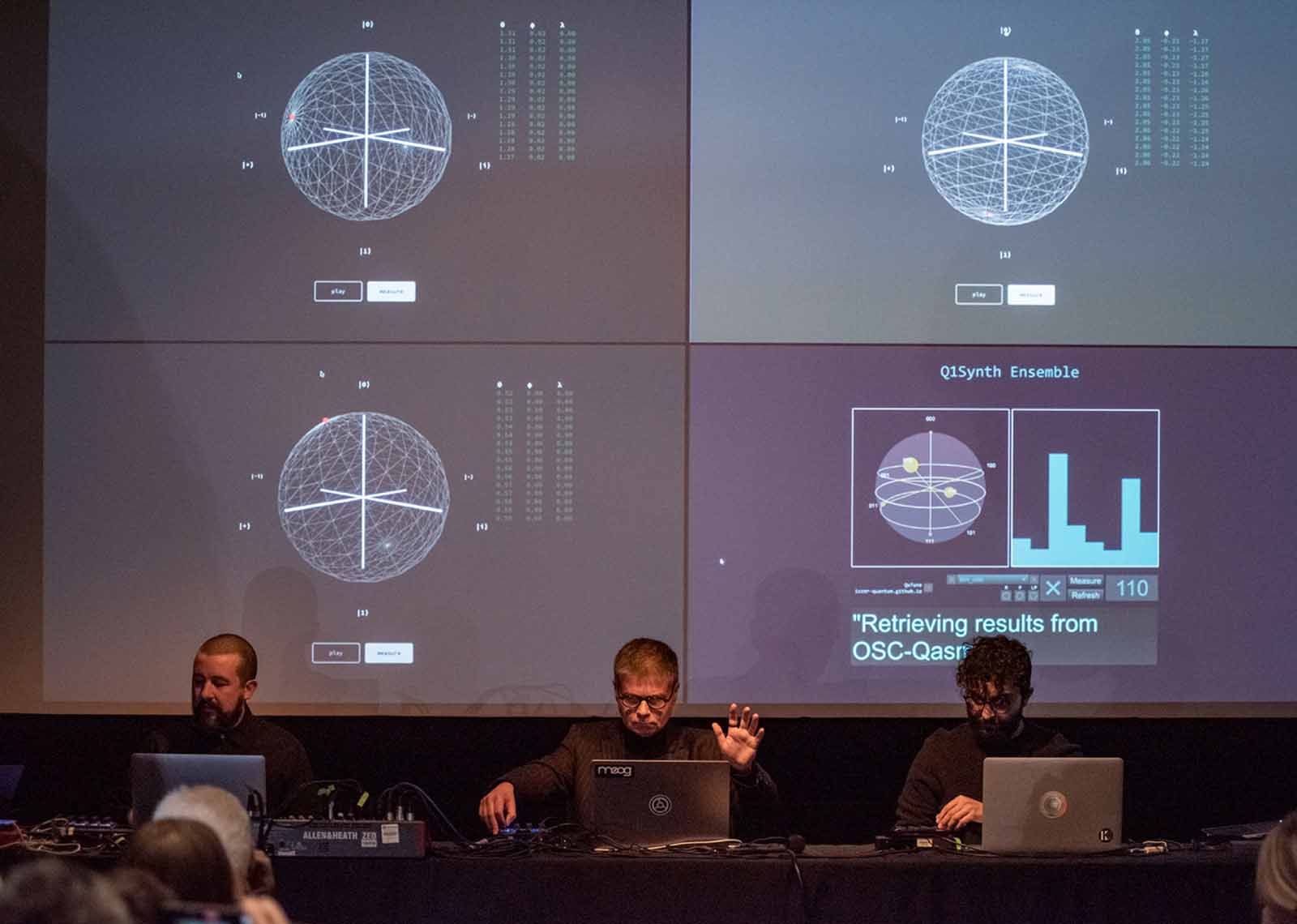 The advent of quantum computer music: mapping the field - IOPscience