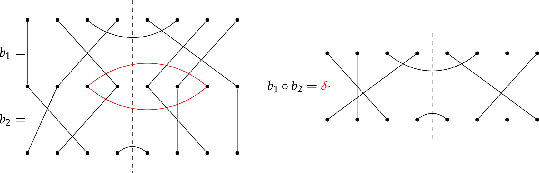 Iterative construction of group-adapted irreducible matrix units for ...