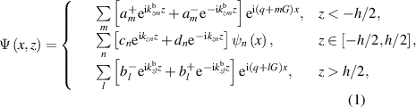 Complex band structure and bound states in the continuum: a unified ...