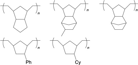 Norbornene, norbornadiene and their derivatives: promising semi ...