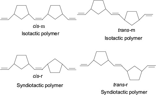 Norbornene, norbornadiene and their derivatives: promising semi ...
