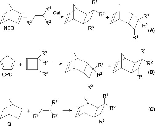 Norbornene, norbornadiene and their derivatives: promising semi ...