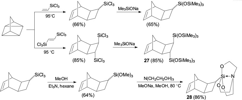 Norbornene, norbornadiene and their derivatives: promising semi ...