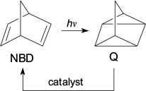 Norbornene, norbornadiene and their derivatives: promising semi ...
