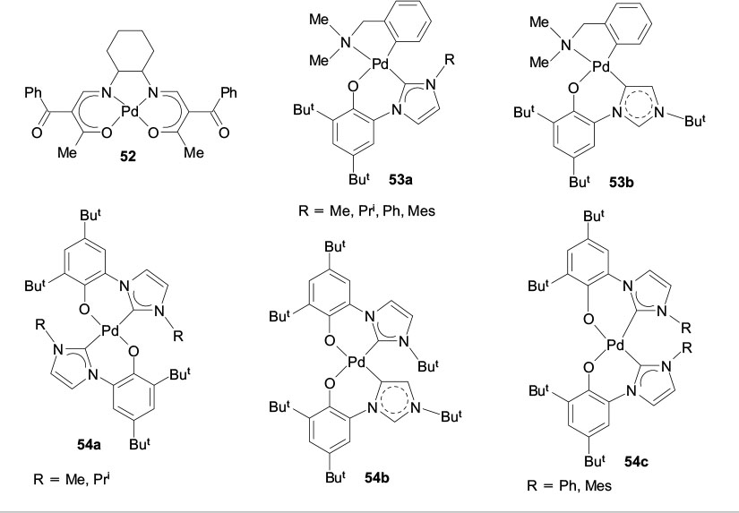 Norbornene, norbornadiene and their derivatives: promising semi ...