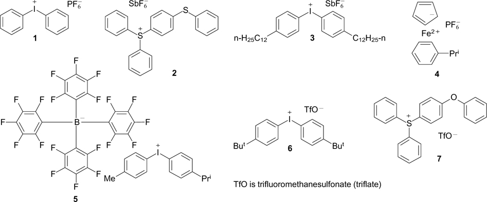Photoacid generators. Application and current state of development ...