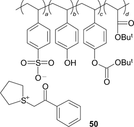 Photoacid generators. Application and current state of development ...