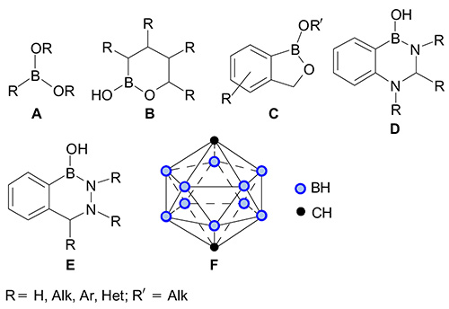 Progress in the medicinal chemistry of organoboron compounds - IOPscience