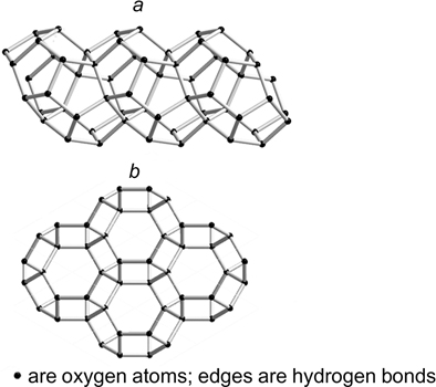 Physical chemistry and technological applications of gas hydrates ...