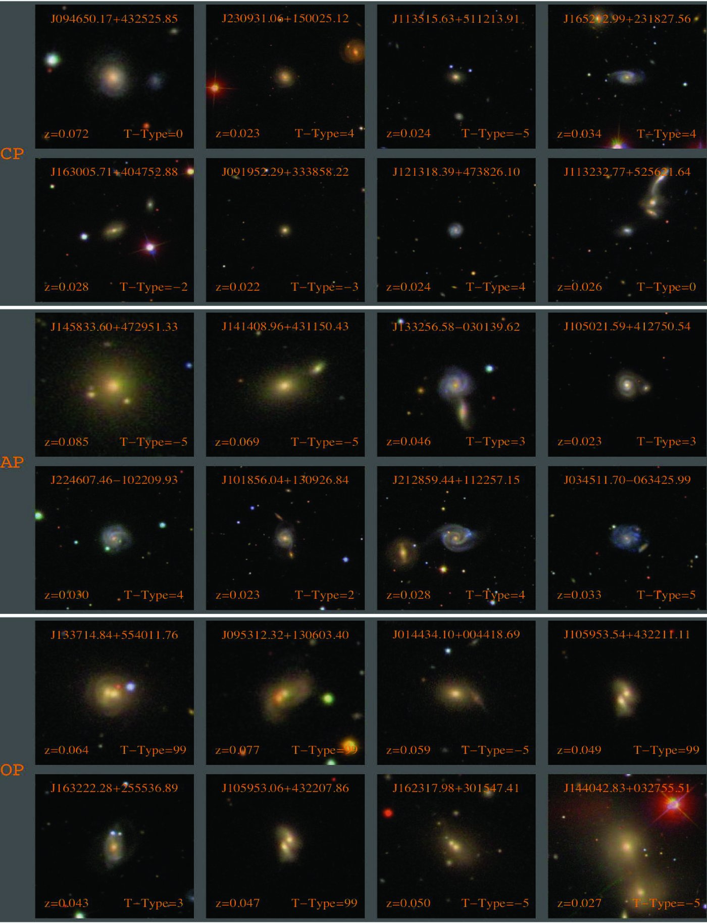 A CATALOG OF DETAILED VISUAL MORPHOLOGICAL CLASSIFICATIONS FOR 14,034 ...