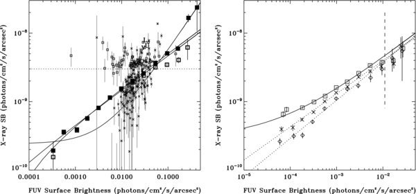 THE CHANDRA M101 MEGASECOND: DIFFUSE EMISSION - IOPscience
