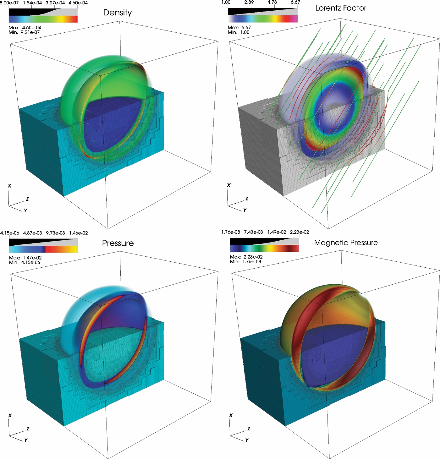 THE PLUTO CODE FOR ADAPTIVE MESH COMPUTATIONS IN ASTROPHYSICAL FLUID ...