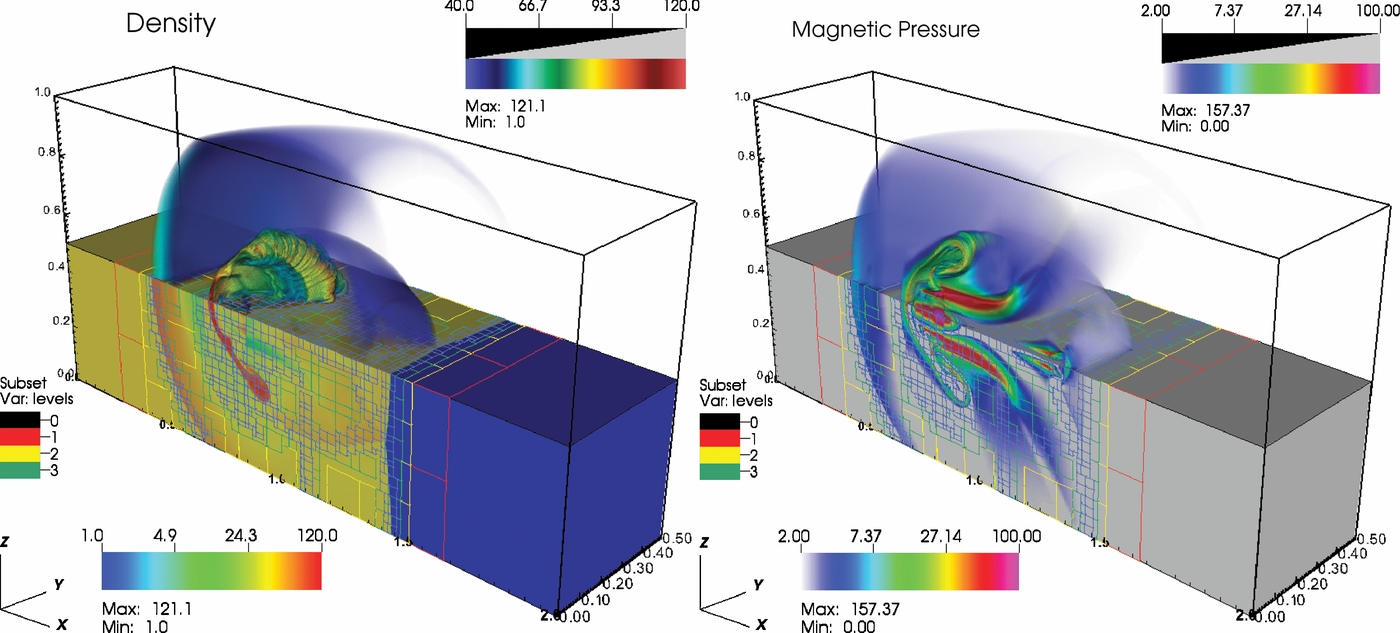 THE PLUTO CODE FOR ADAPTIVE MESH COMPUTATIONS IN ASTROPHYSICAL FLUID ...