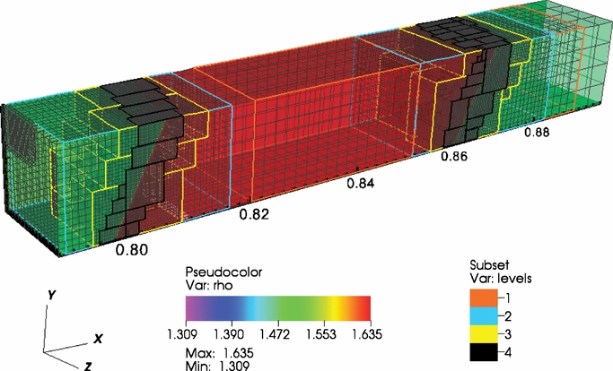 THE PLUTO CODE FOR ADAPTIVE MESH COMPUTATIONS IN ASTROPHYSICAL FLUID ...