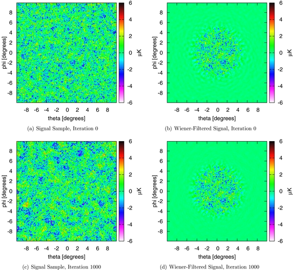 BAYESIAN ANGULAR POWER SPECTRUM ANALYSIS OF INTERFEROMETRIC DATA - IOPscience
