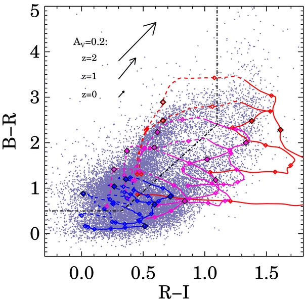 THE DEEP2 GALAXY REDSHIFT SURVEY: DESIGN, OBSERVATIONS, DATA REDUCTION ...