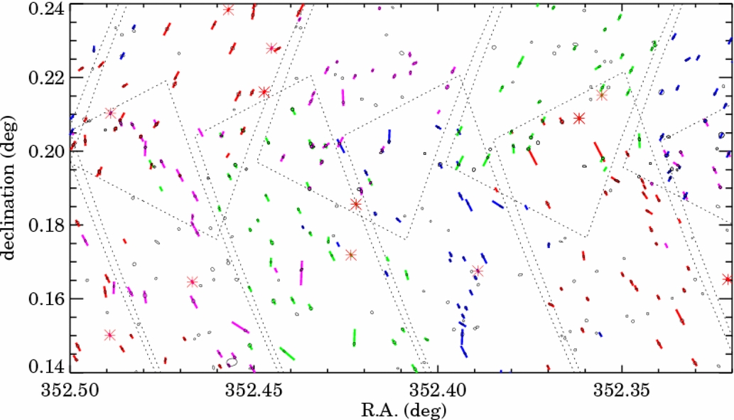 THE DEEP2 GALAXY REDSHIFT SURVEY: DESIGN, OBSERVATIONS, DATA REDUCTION ...