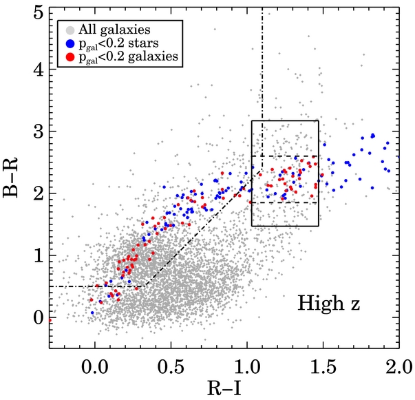 THE DEEP2 GALAXY REDSHIFT SURVEY: DESIGN, OBSERVATIONS, DATA REDUCTION ...