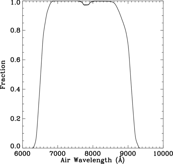 THE DEEP2 GALAXY REDSHIFT SURVEY: DESIGN, OBSERVATIONS, DATA REDUCTION ...