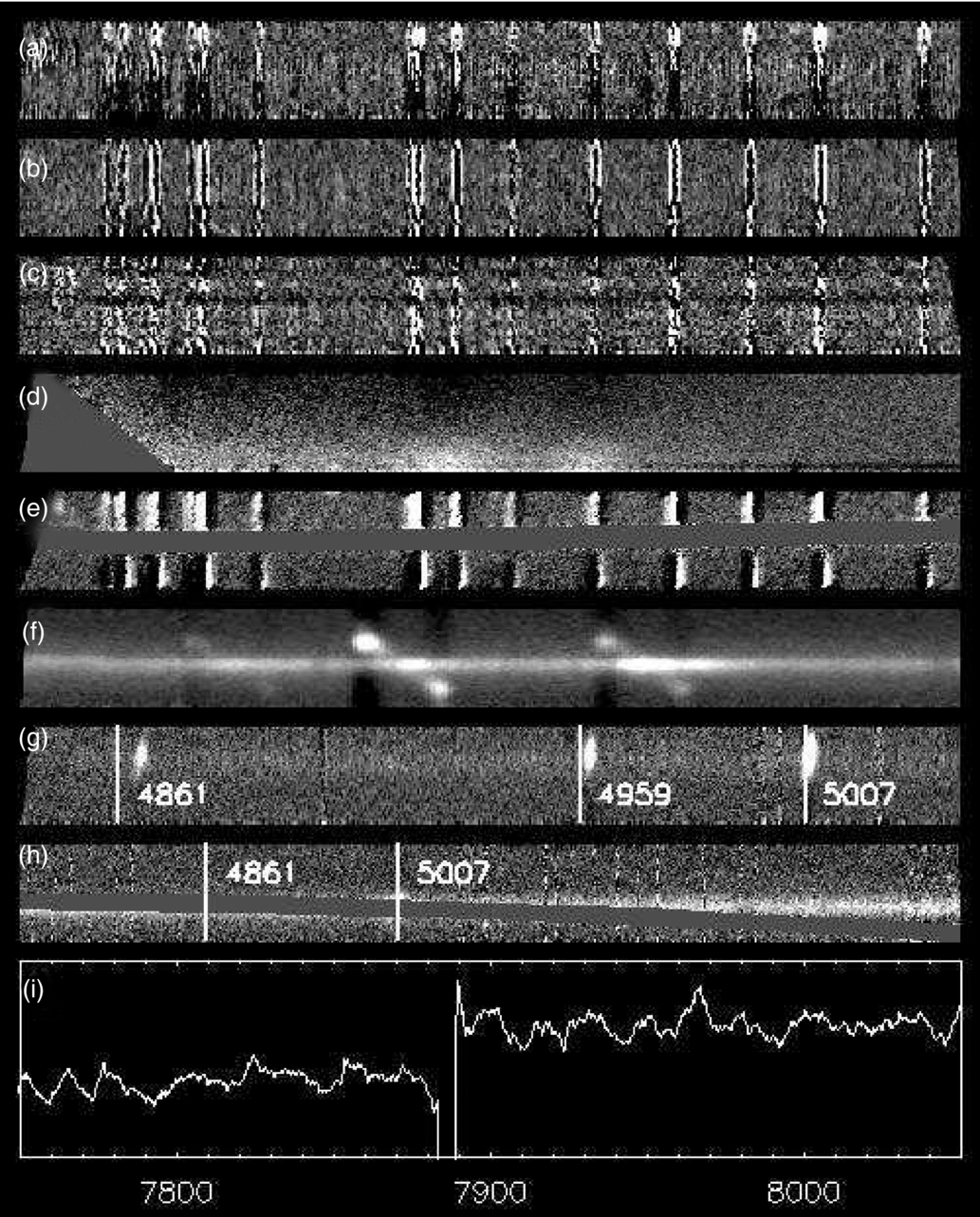 THE DEEP2 GALAXY REDSHIFT SURVEY: DESIGN, OBSERVATIONS, DATA REDUCTION ...
