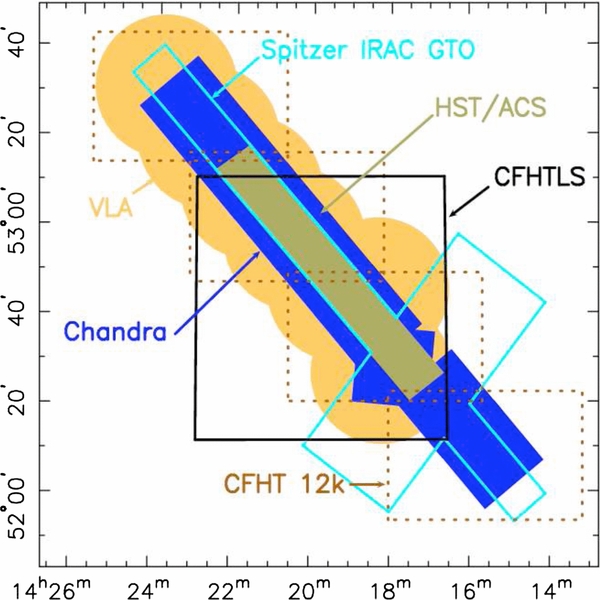 THE DEEP2 GALAXY REDSHIFT SURVEY: DESIGN, OBSERVATIONS, DATA REDUCTION ...