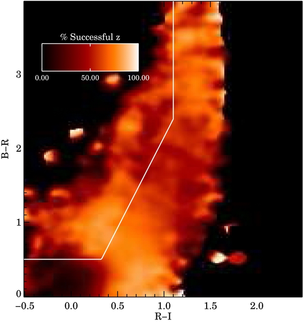 THE DEEP2 GALAXY REDSHIFT SURVEY: DESIGN, OBSERVATIONS, DATA REDUCTION ...