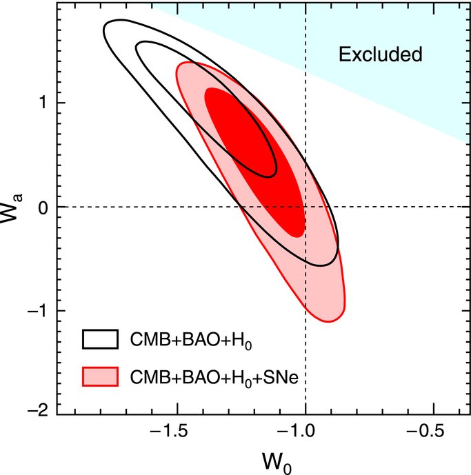 NINE-YEAR WILKINSON MICROWAVE ANISOTROPY PROBE (WMAP) OBSERVATIONS ...