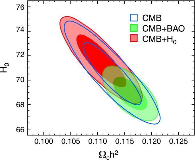 NINE-YEAR WILKINSON MICROWAVE ANISOTROPY PROBE (WMAP) OBSERVATIONS ...