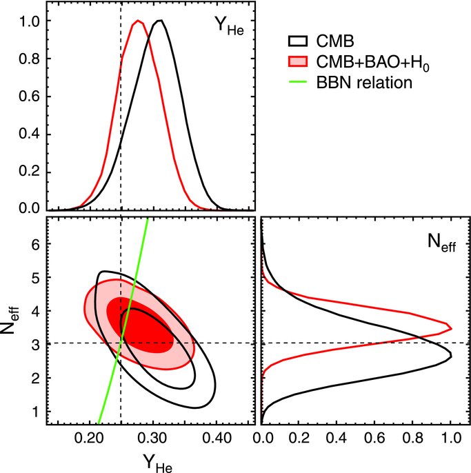 NINE-YEAR WILKINSON MICROWAVE ANISOTROPY PROBE (WMAP) OBSERVATIONS ...
