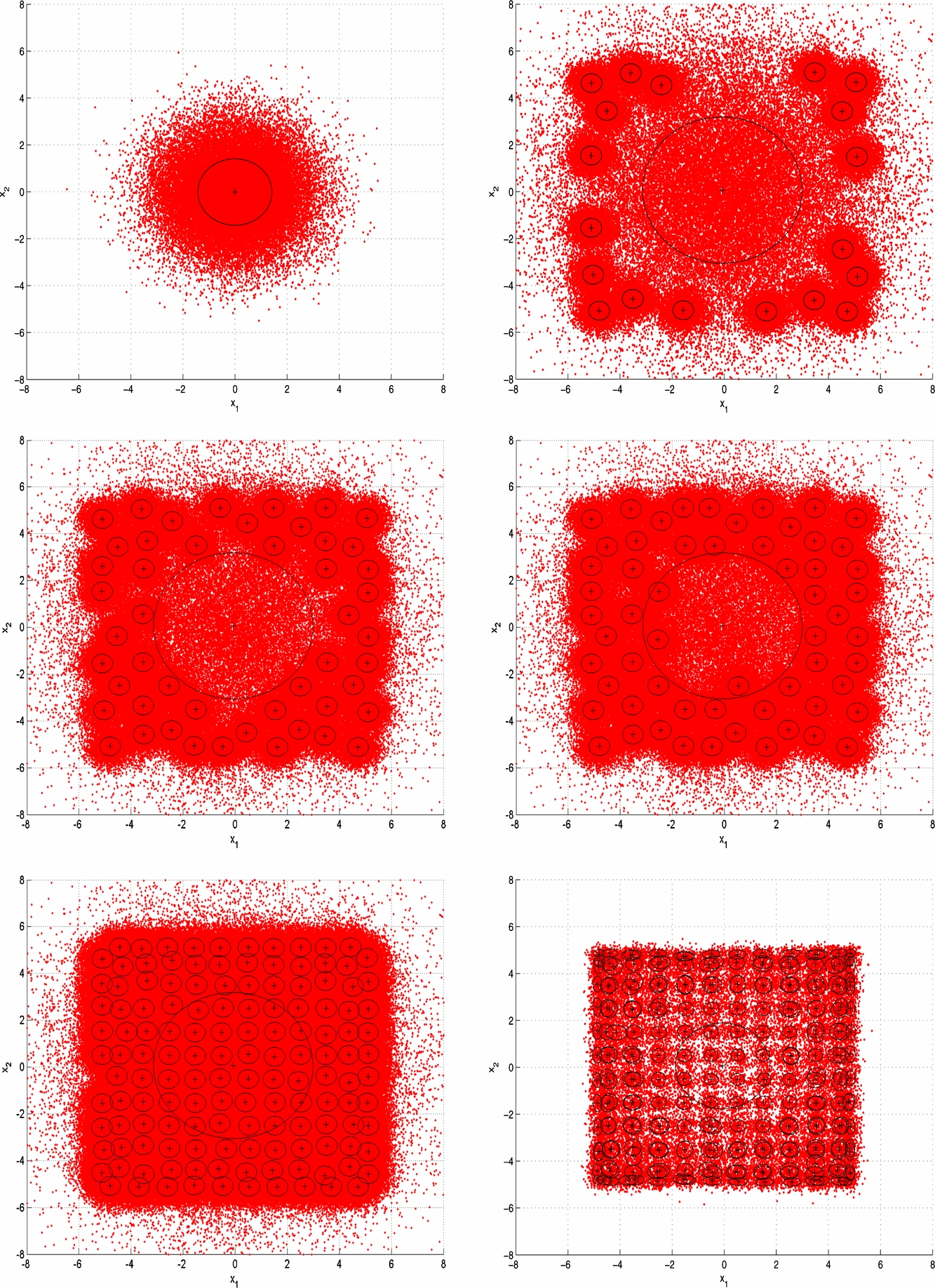 ADAPTIVE ANNEALED IMPORTANCE SAMPLING FOR MULTIMODAL POSTERIOR EXPLORATION AND MODEL SELECTION ...