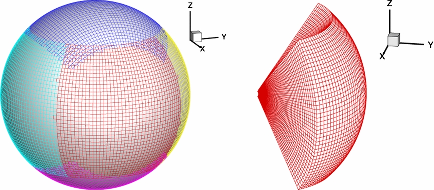 A NEW THREE-DIMENSIONAL SOLAR WIND MODEL IN SPHERICAL COORDINATES WITH ...