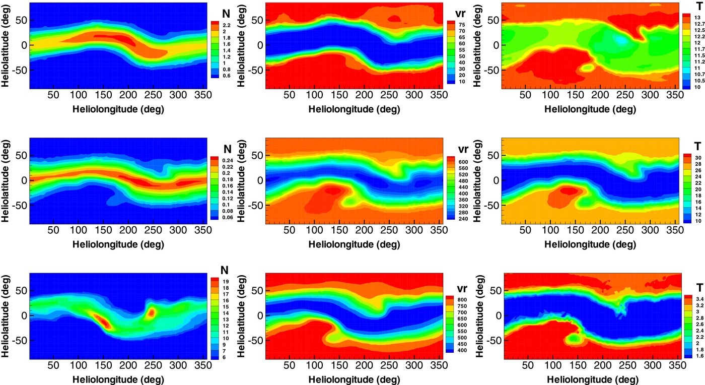 A NEW THREE-DIMENSIONAL SOLAR WIND MODEL IN SPHERICAL COORDINATES WITH ...