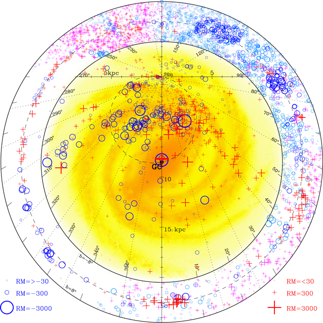 Pulsar Rotation Measures and Large-scale Magnetic Field Reversals in ...