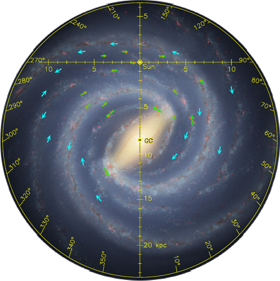 Pulsar Rotation Measures and Large-scale Magnetic Field Reversals in ...
