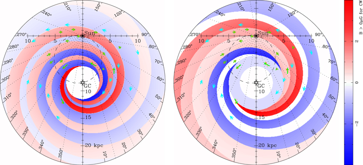 Pulsar Rotation Measures and Large-scale Magnetic Field Reversals in the Galactic Disk - IOPscience