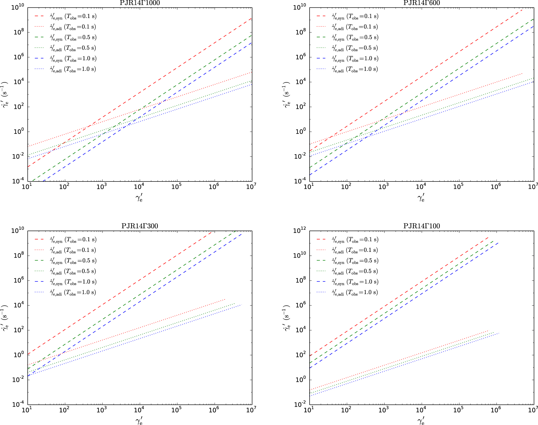 Low-energy Spectra of Gamma-Ray Bursts from Cooling Electrons - IOPscience