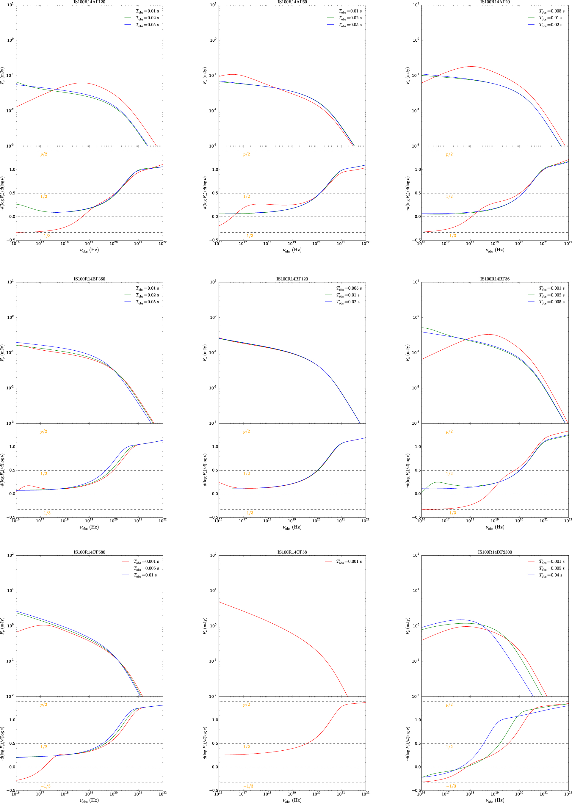 Low-energy Spectra of Gamma-Ray Bursts from Cooling Electrons - IOPscience