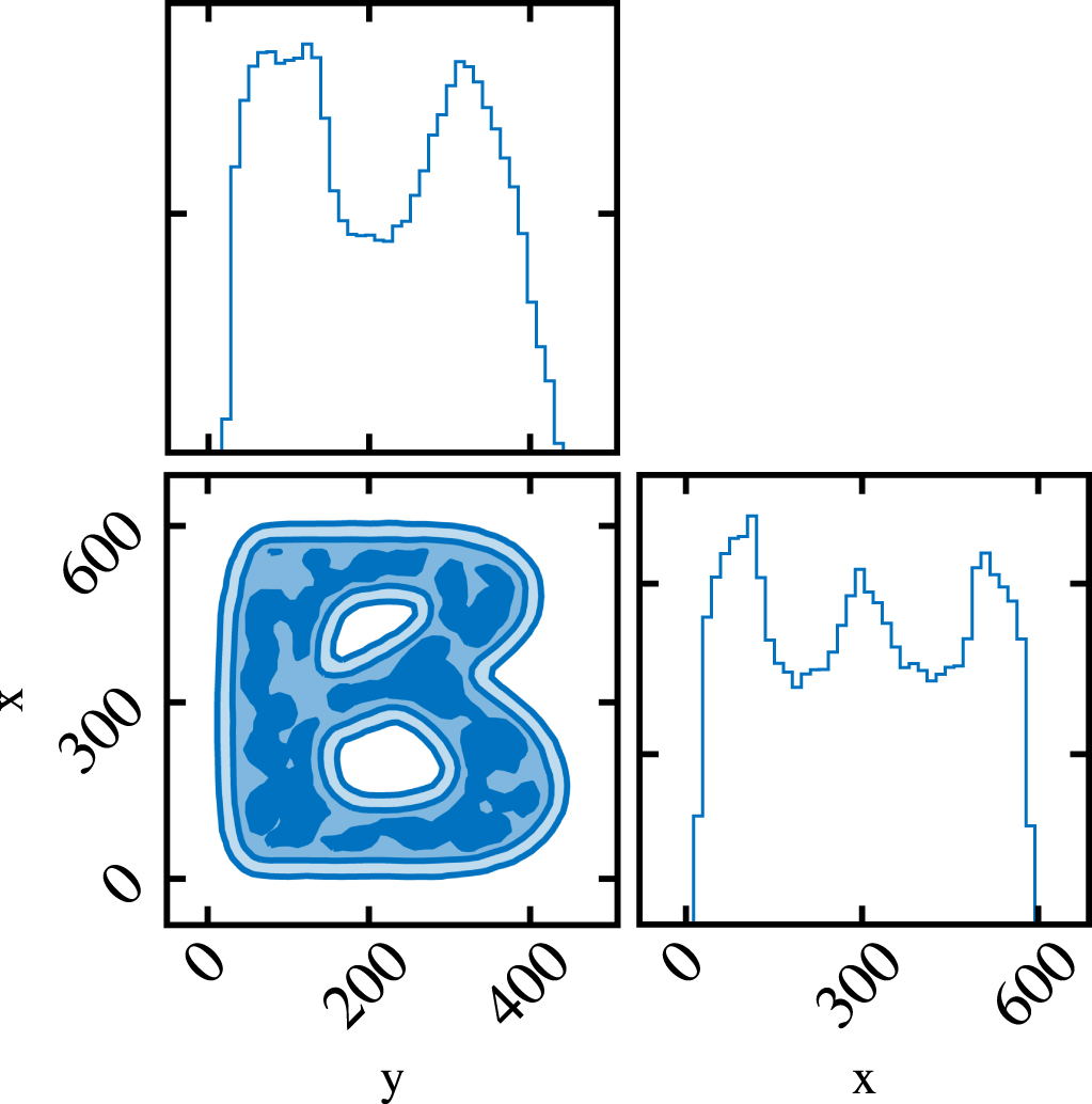 Bilby: A User-friendly Bayesian Inference Library for Gravitational ...