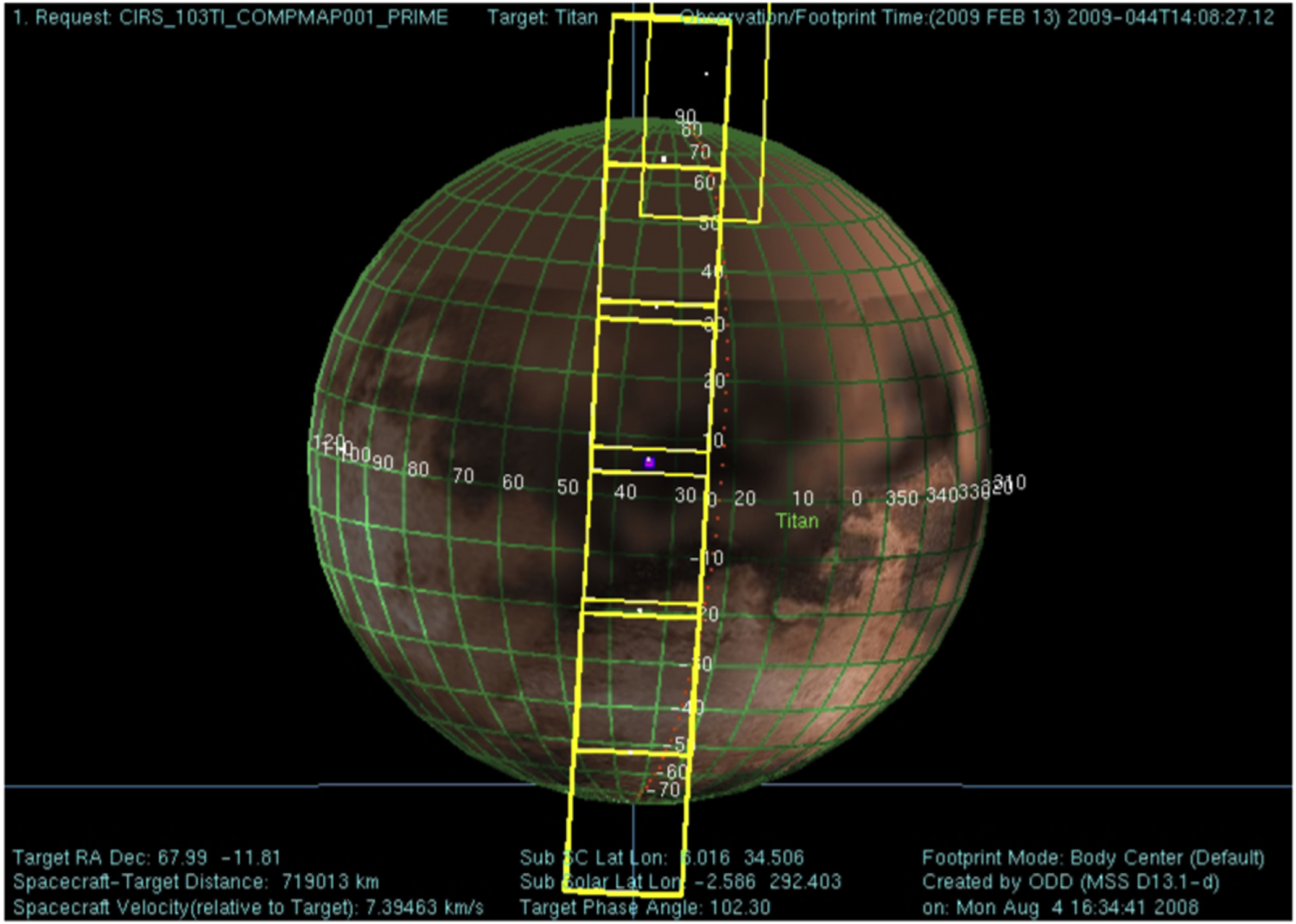 Cassini Composite Infrared Spectrometer (CIRS) Observations of Titan ...