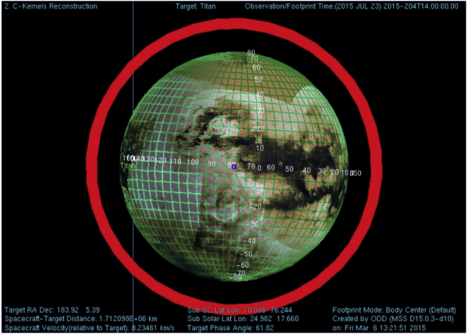 Cassini Composite Infrared Spectrometer (CIRS) Observations of Titan ...