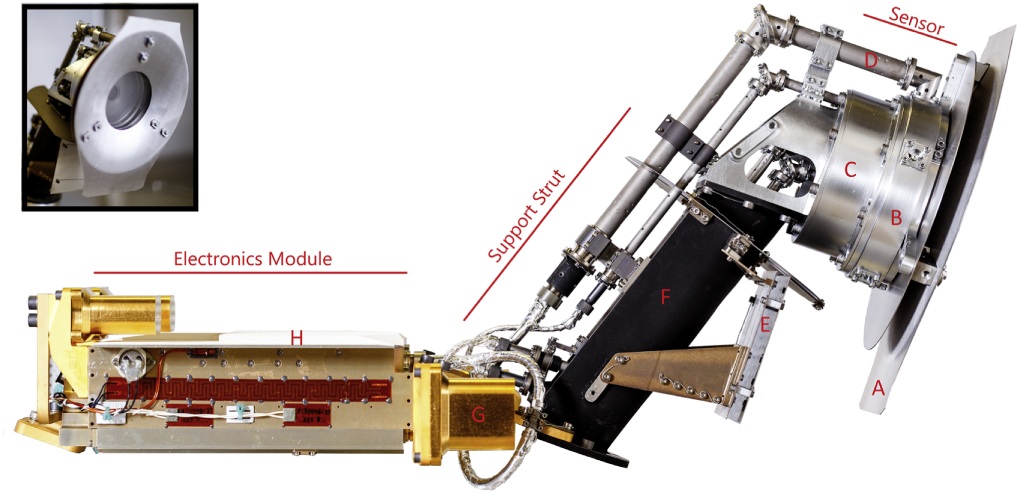 The Solar Probe Cup on the Parker Solar Probe - IOPscience