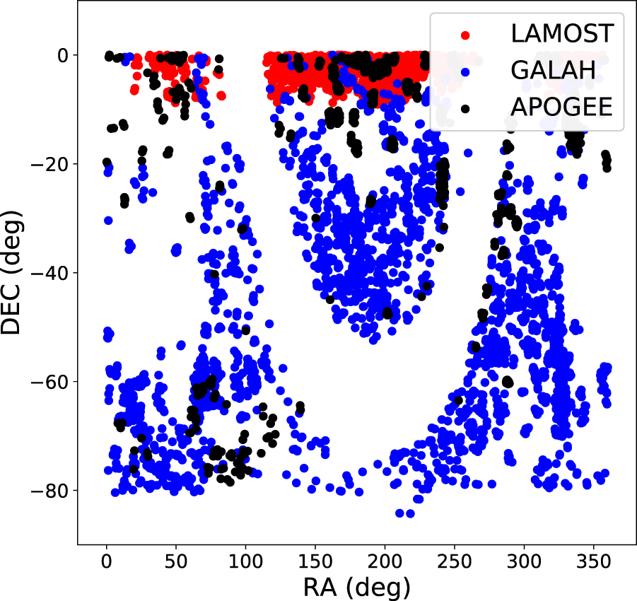 Stellar Metallicities from SkyMapper Photometry. II. Precise ...